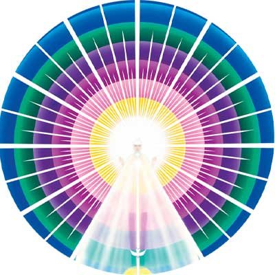 I Am Presence - Ascended Masters Spiritual Retreats